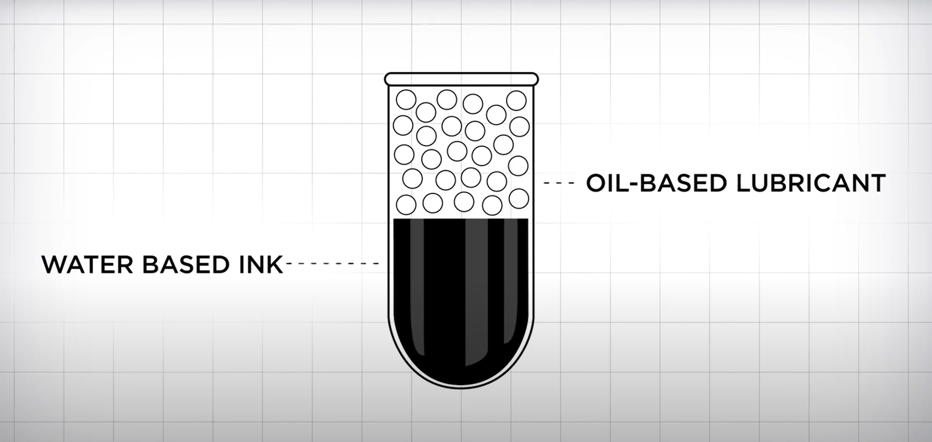 Floatune – Pentel Stationery of Canada
